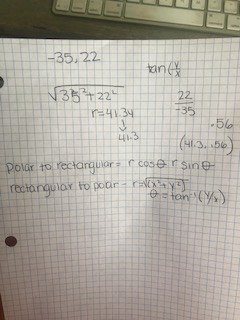 Solved -35,22 tan & 35 +224 =41.34 22 135 .56 413 (41.3, 15) | Chegg.com