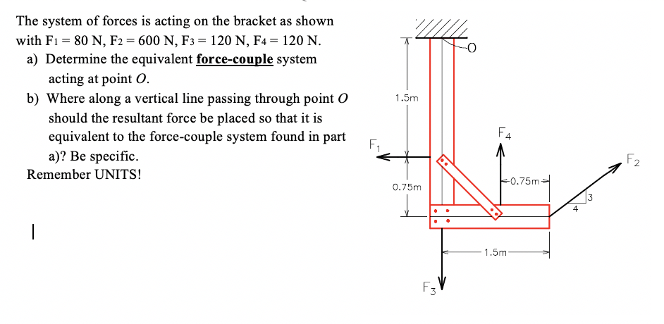 Solved The system of forces is acting on the bracket as | Chegg.com