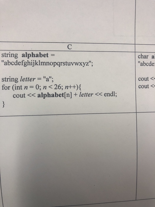 Solved string alphabet= "abcdefghijklmnopqrstuvwxyz"; char a | Chegg.com