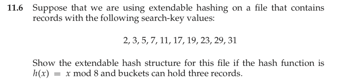 11.6 Suppose that we are using extendable hashing on | Chegg.com