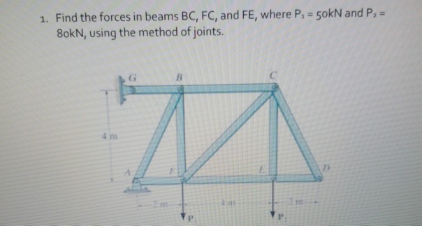Solved draw a FBD to support your answer. draw FBD of all | Chegg.com