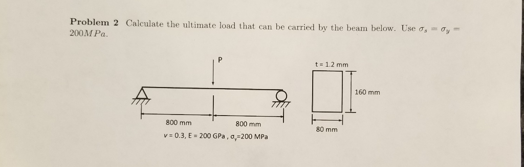Solved Problem 2 Calculate the ultimate load that can be | Chegg.com
