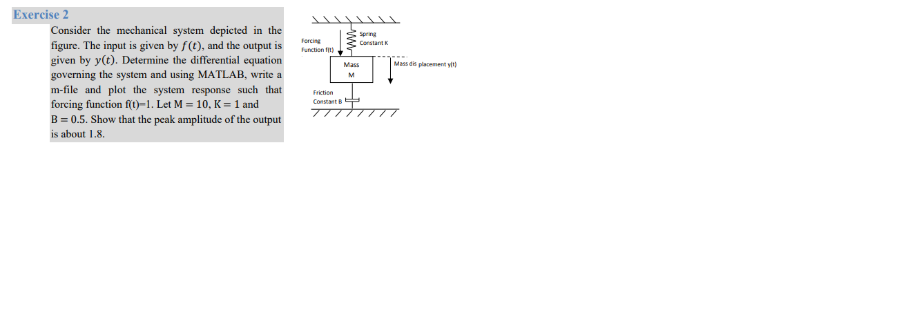 Solved Please show the matlab code and screenshot the | Chegg.com