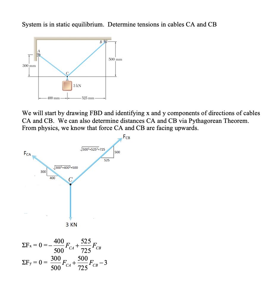 Solved System is in static equilibrium. Determine tensions | Chegg.com