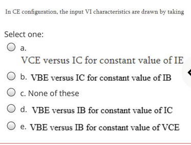 Solved In CE configuration, the input VI characteristics are | Chegg.com