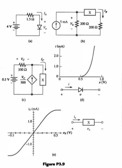 Solved Section 3.2 Load- Line Analysis 39. Use graphical | Chegg.com