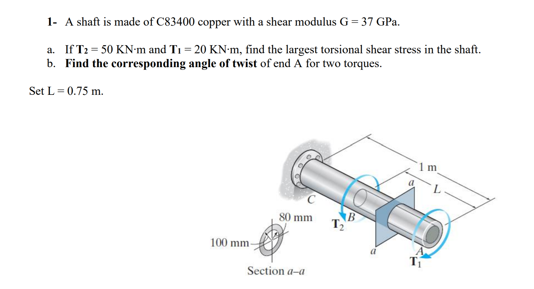 Solved A shaft is made of C83400 copper with a shear modulus | Chegg.com