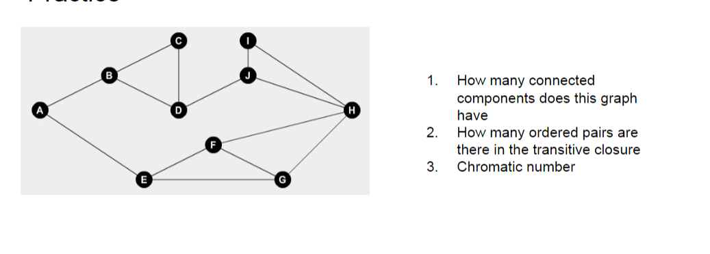 Solved C B 1. D H How many connected components does this | Chegg.com