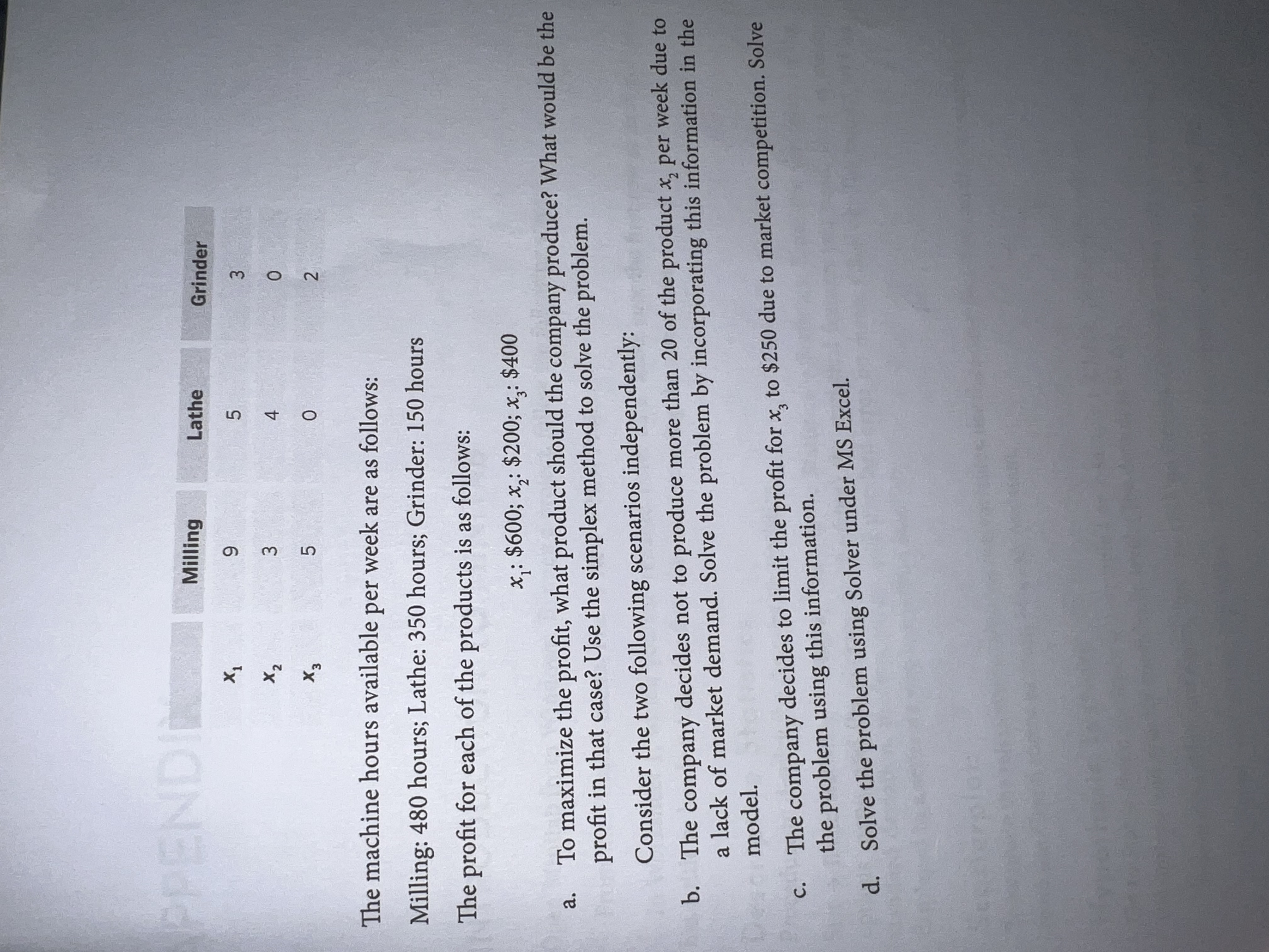 The machine hours available per week are as follows: | Chegg.com