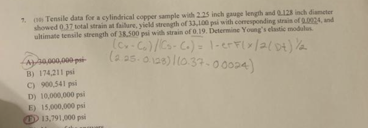 Solved 7. (10) Tensile data for a cylindrical copper sample | Chegg.com