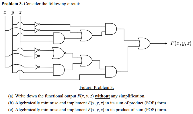 Solved Problem 3. Consider the following circuit: F(x, y, z) | Chegg.com
