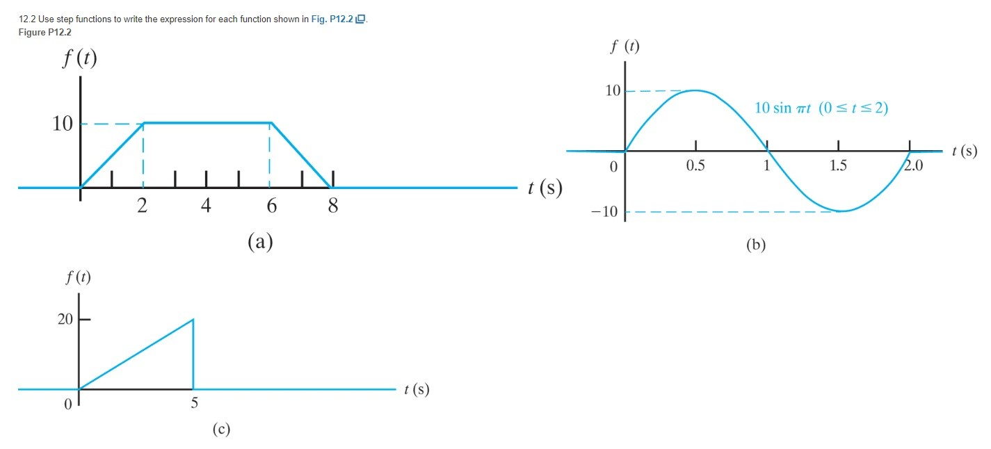 Solved 12.2 Use step functions to write the expression for | Chegg.com