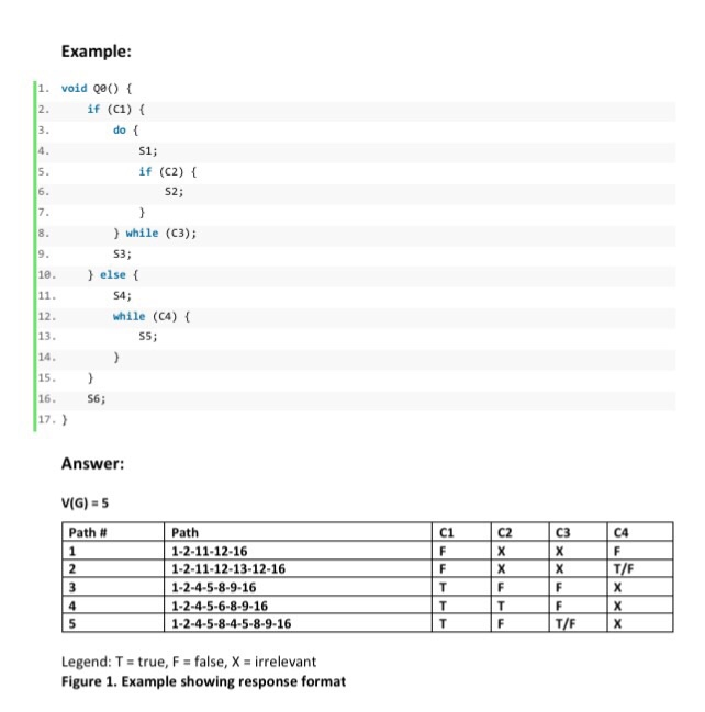 (Solved) : Example Void Qe 2 C1 3 4 S1 5 C2 6 S2 7 8 C3 9 S3 Else 10 11 ...