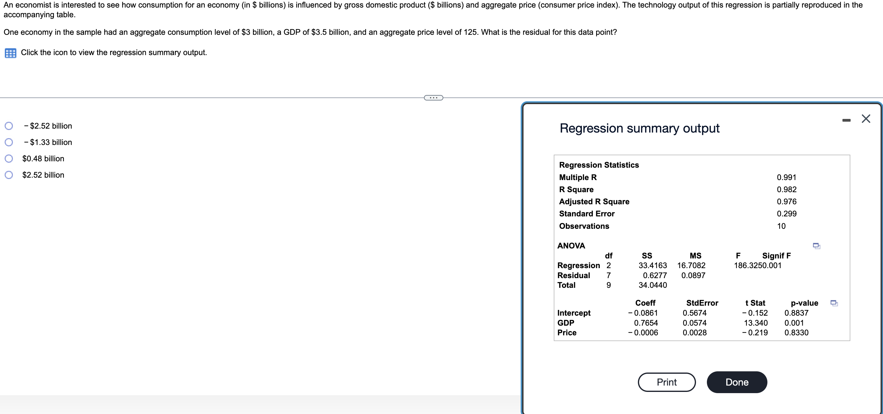 Solved accompanying table. Click the icon to view the | Chegg.com