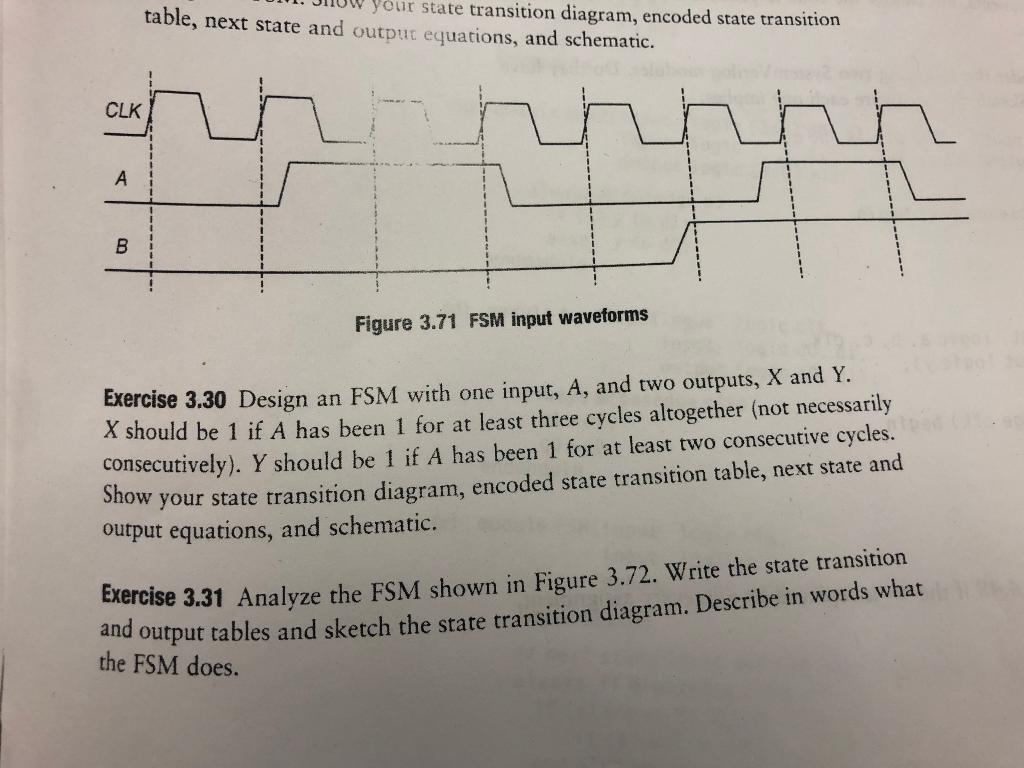 Solved Your state transition diagram, encoded state | Chegg.com