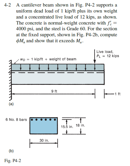 Solved 4-2 ﻿A cantilever beam shown in Fig. P4-2 ﻿supports | Chegg.com