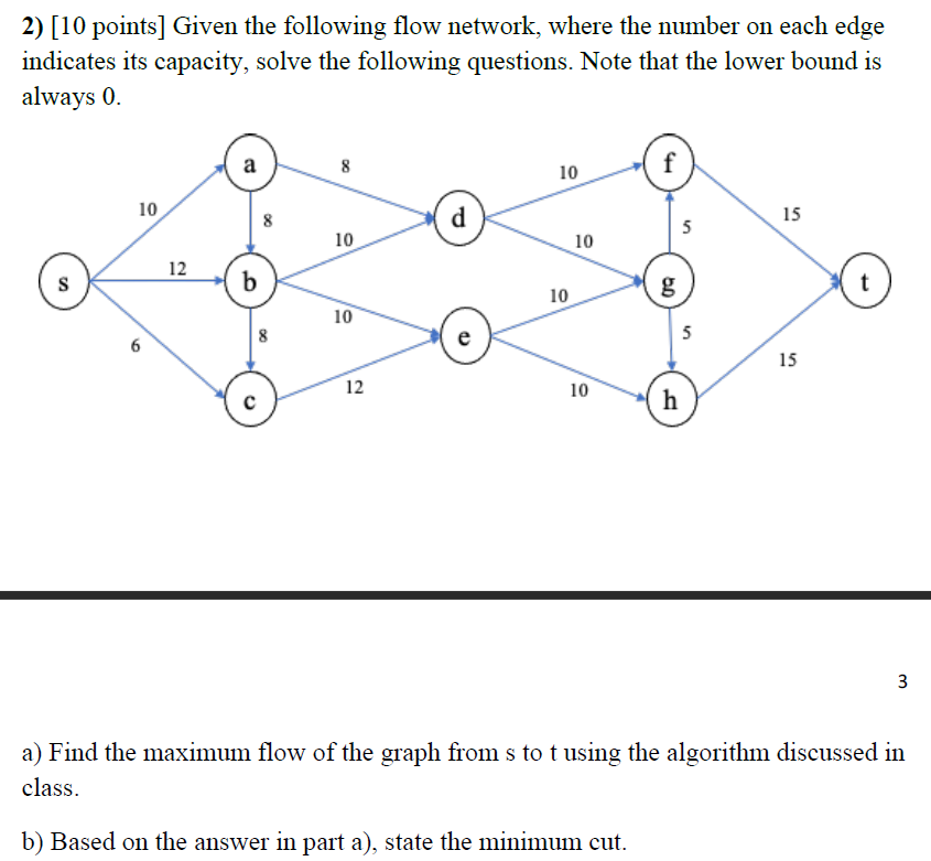 Solved 2) [10 points] Given the following flow network, | Chegg.com