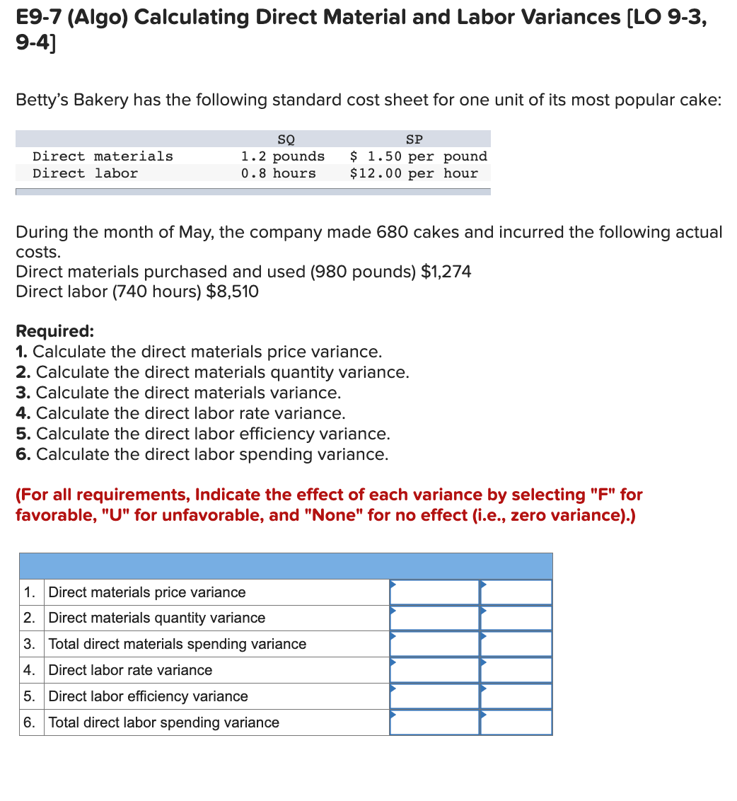 Solved E9-7 (Algo) Calculating Direct Material and Labor | Chegg.com