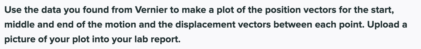 Use the data you found from Vernier to make a plot of | Chegg.com