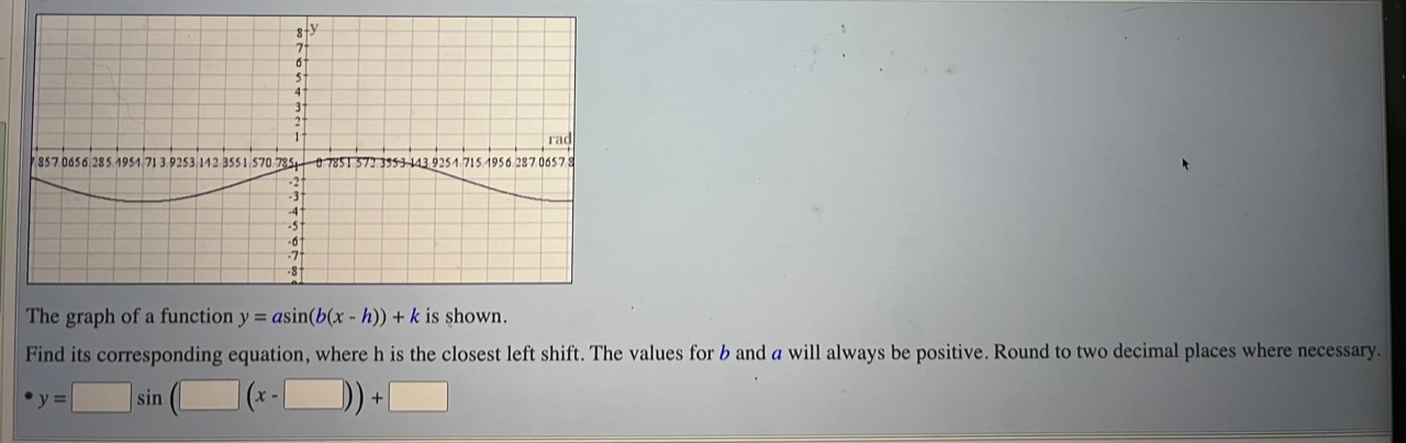 Solved The graph of a function y=asin(b(x−h))+k is shown. | Chegg.com