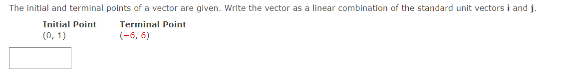 Solved The initial and terminal points of a vector are | Chegg.com