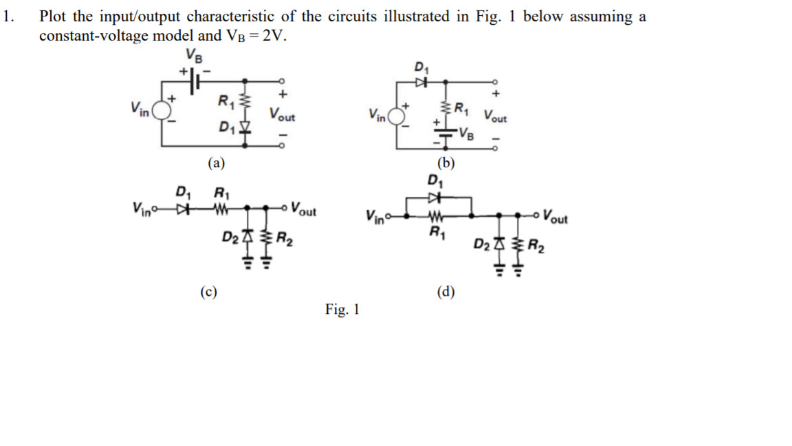 Solved 1 Plot The Inputoutput Characteristic Of The 1805