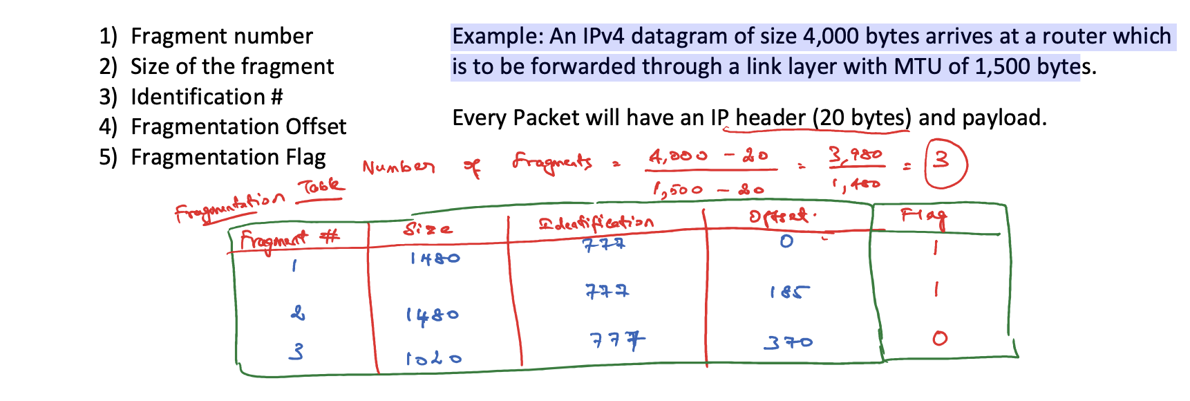 Solved I would like to know/be shown how they got the Size | Chegg.com