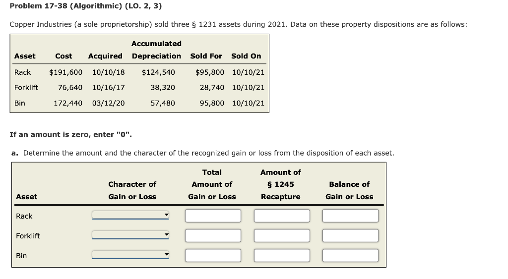 Solved Problem 17-38 (Algorithmic) (LO. 2, 3) Copper | Chegg.com