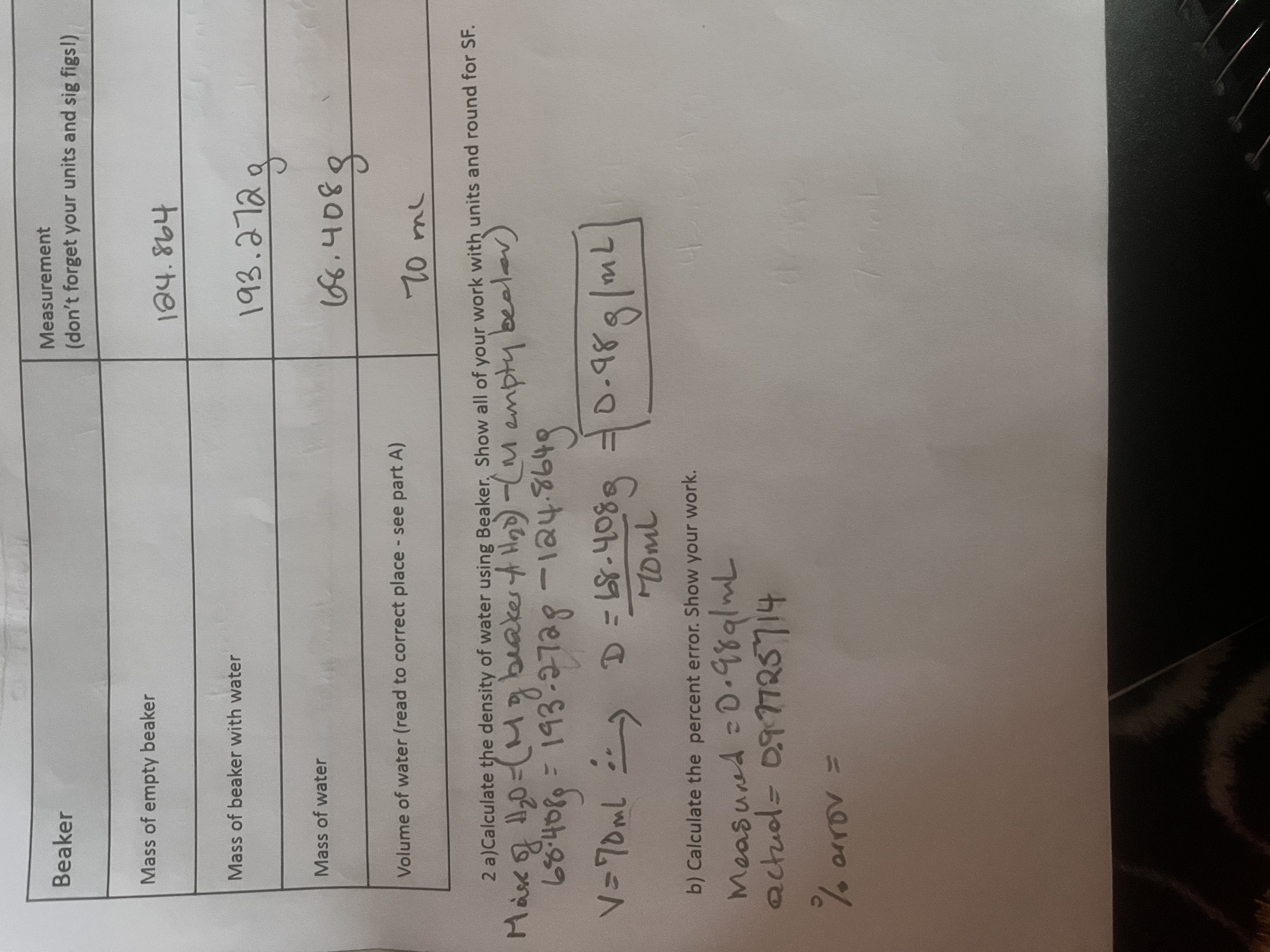 Solved \table[[Beaker,\table[[Measurement],[(don't forget | Chegg.com