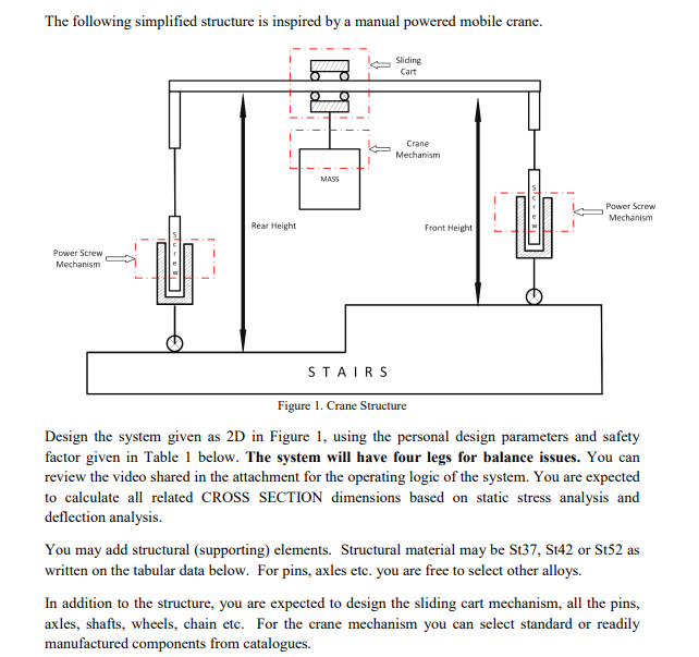 Solved The following simplified structure is inspired by a | Chegg.com