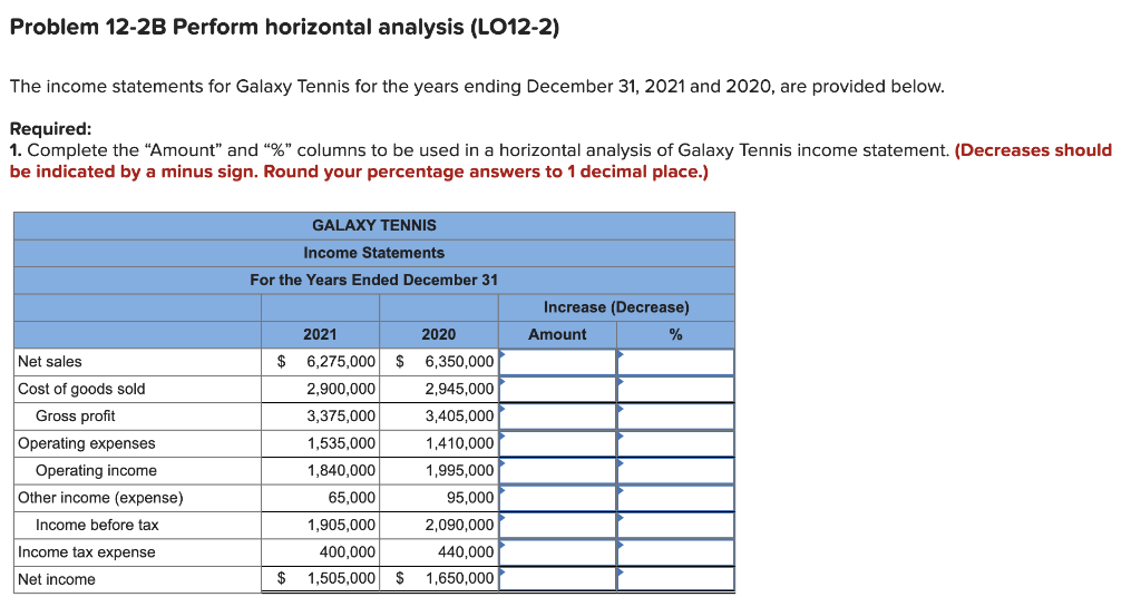 Solved Problem 12-2B Perform horizontal analysis (LO12-2) | Chegg.com