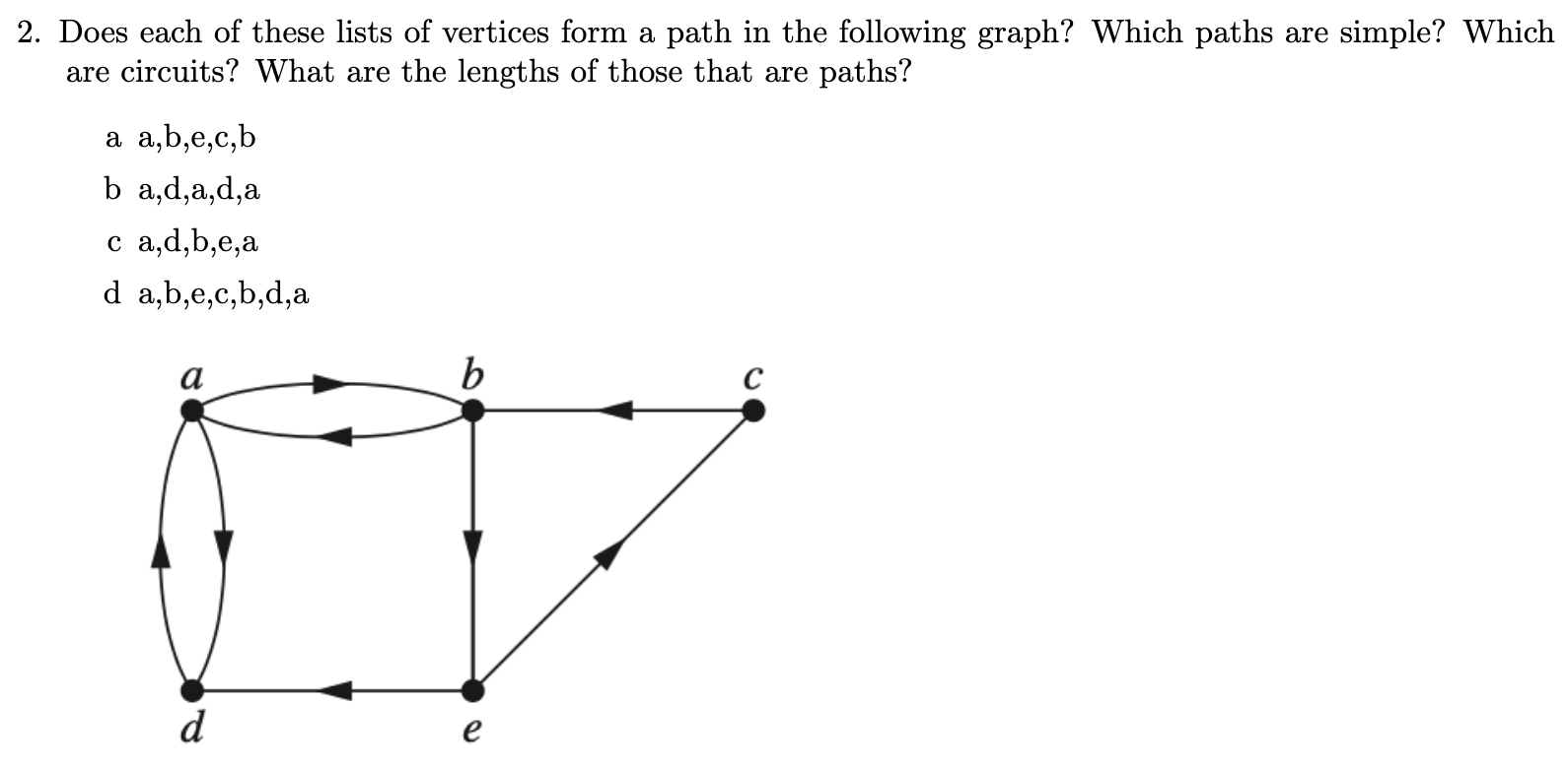 Solved 2. Does each of these lists of vertices form a path | Chegg.com