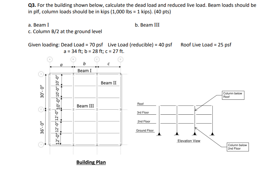 Q3. For the building shown below, calculate the dead | Chegg.com