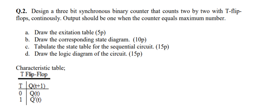 Solved Q2 Design A Three Bit Synchronous Binary Counter 