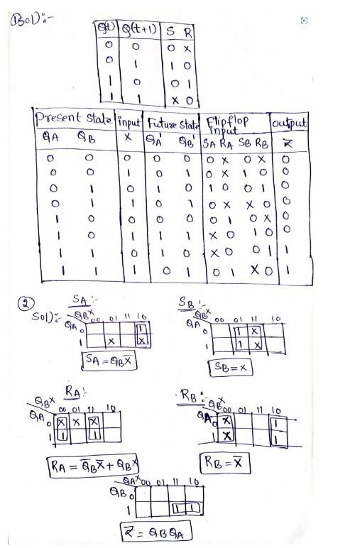 Solved BASED ON THE TABLE AND K-MAP, PERFORM Binary Counter | Chegg.com