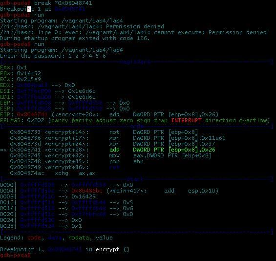 Solved I have an 'encrypt' function. I used radare2 and gdb | Chegg.com
