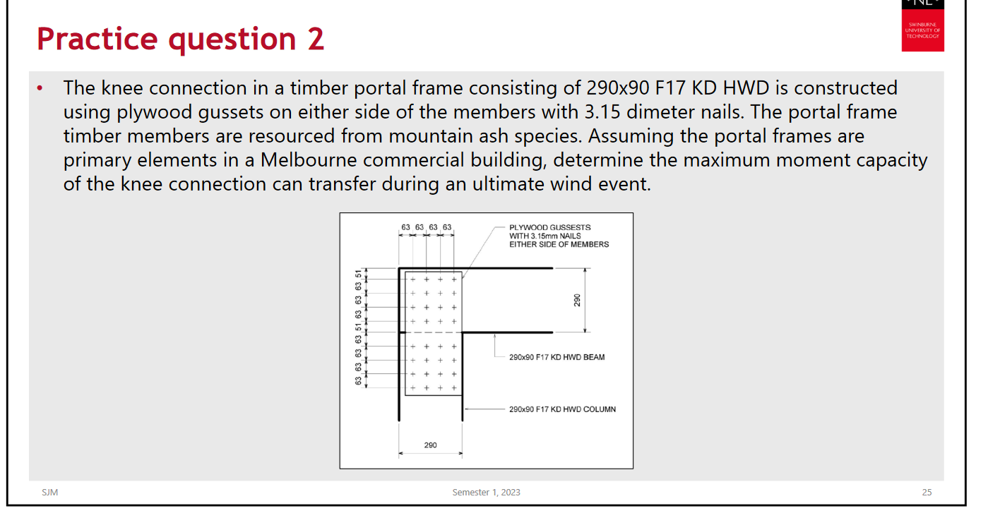 Solved The knee connection in a timber portal frame | Chegg.com