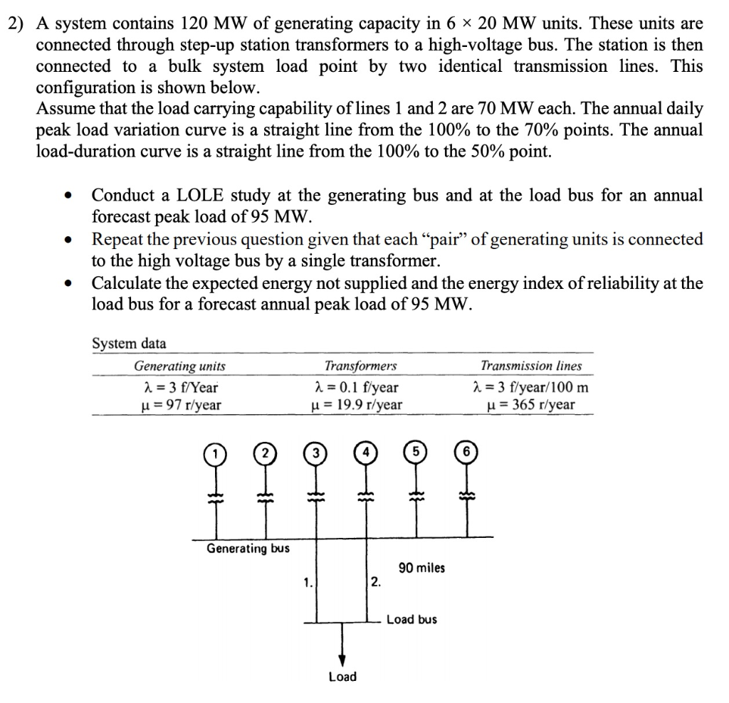 2) A system contains 120 MW of generating capacity in | Chegg.com