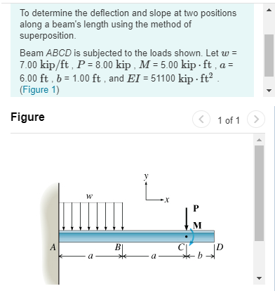 Solved PART 1_Use the method of superposition to determine | Chegg.com