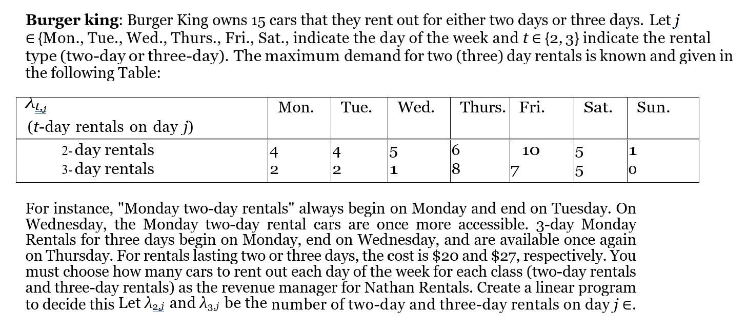Solved Use Excel Solver to determine how many cars to rent | Chegg.com