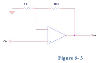 Solved Pre-Lab Calculations: 1. Using Figure 6-1 calculate | Chegg.com