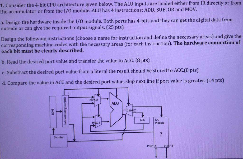 Solved 1. Consider the 4-bit CPU architecture given below. | Chegg.com