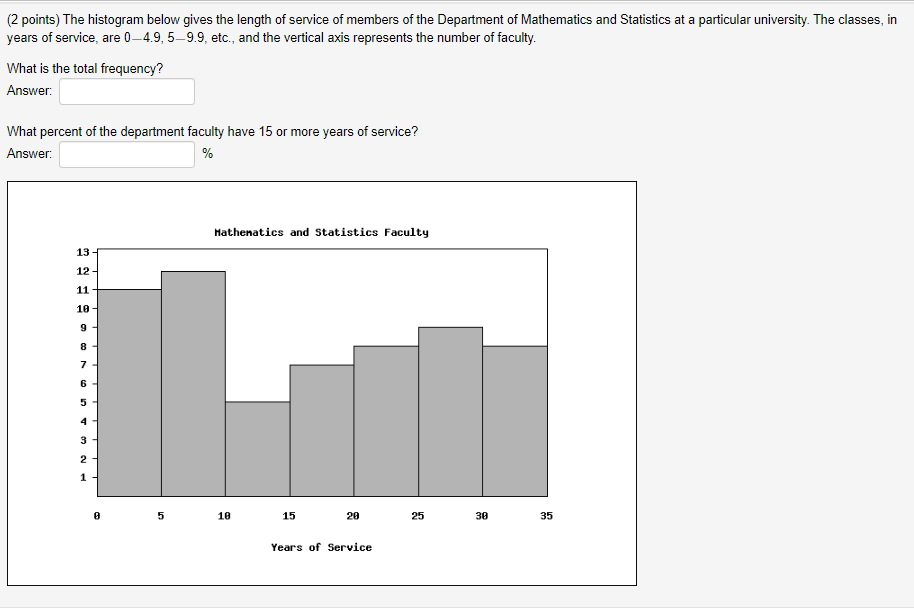 Solved (3 points) Calculate the mean and median of the | Chegg.com