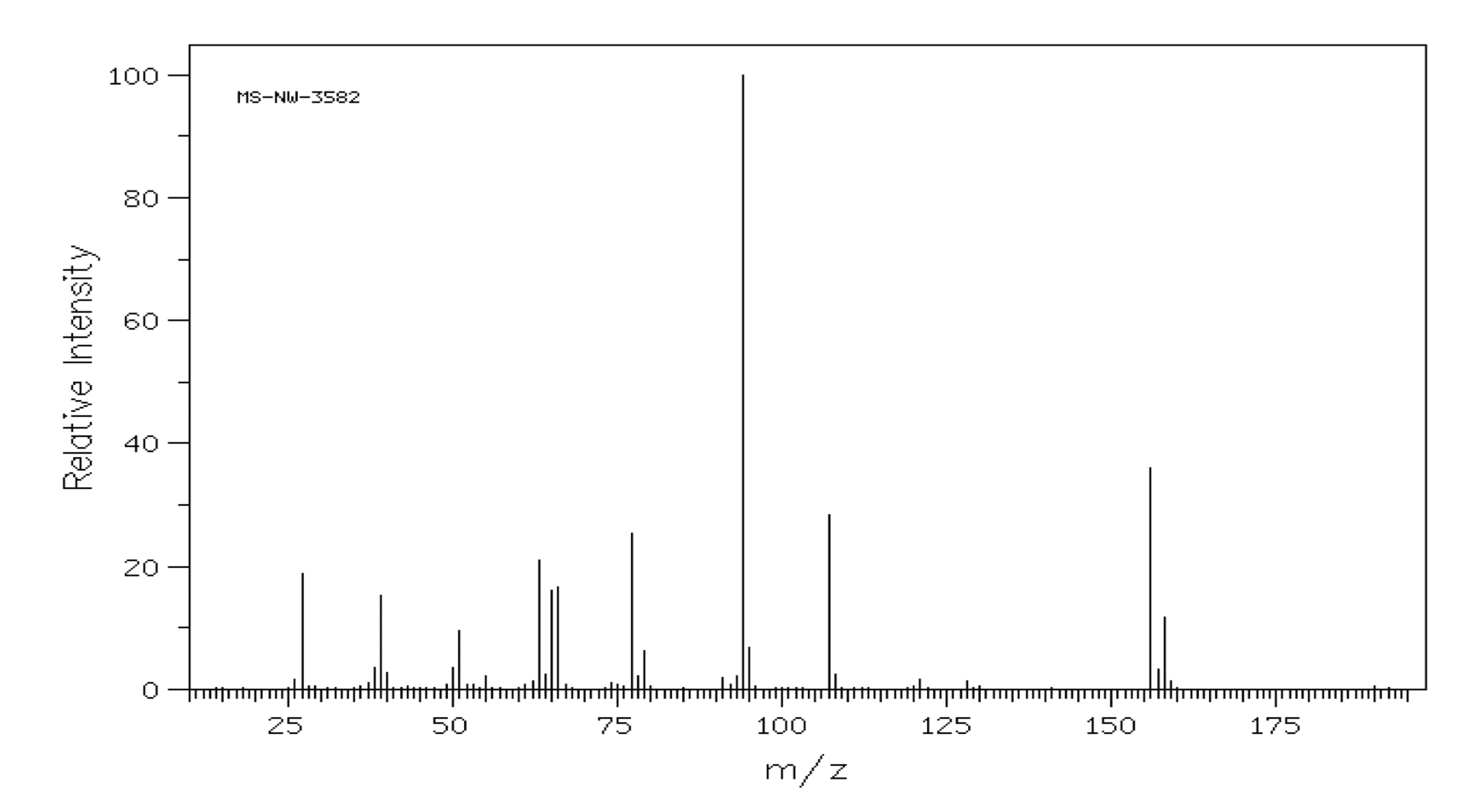 Solved What molecule is this? Please show all your work. | Chegg.com