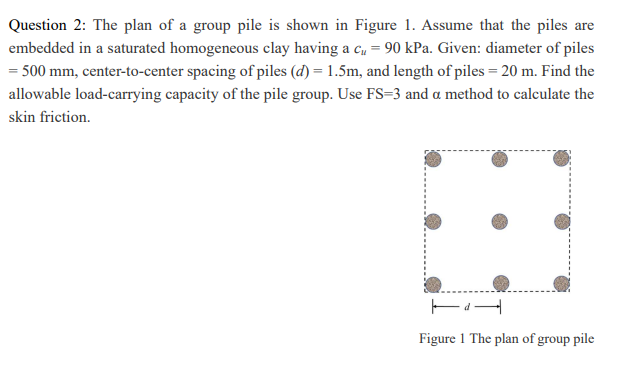 Solved Question 2: The plan of a group pile is shown in | Chegg.com