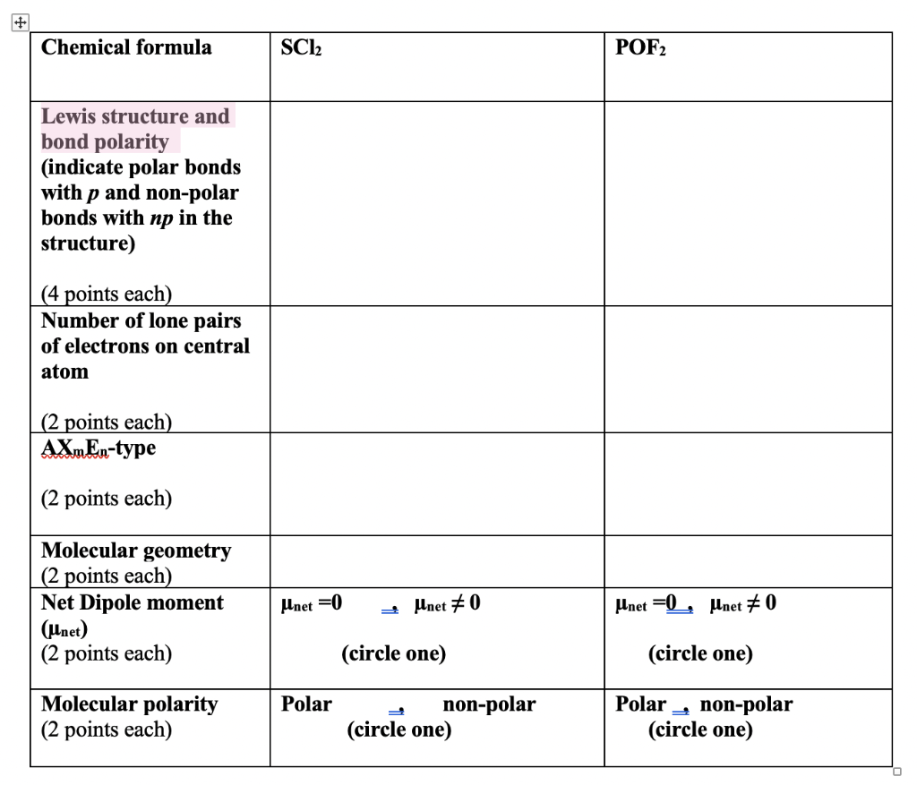 Solved Chemical formula SC12 POF2 Lewis structure and bond | Chegg.com