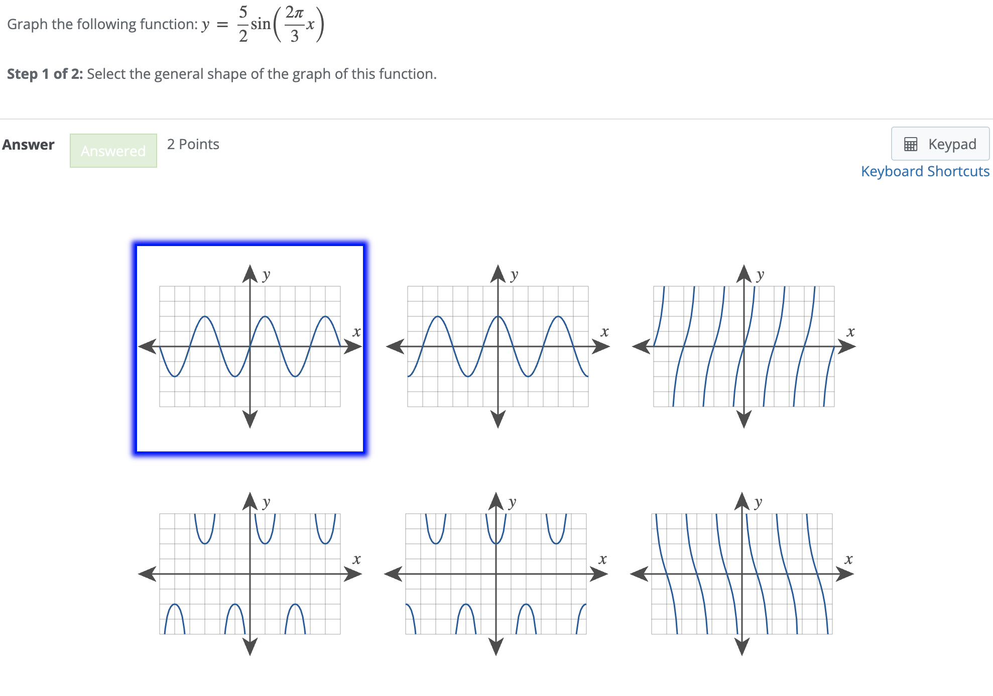 Solved Graph the following function: y=25sin(32πx) Step 1 of | Chegg.com