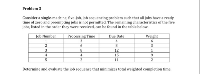 Solved Consider A Single Machine Five Job Job Sequencing 