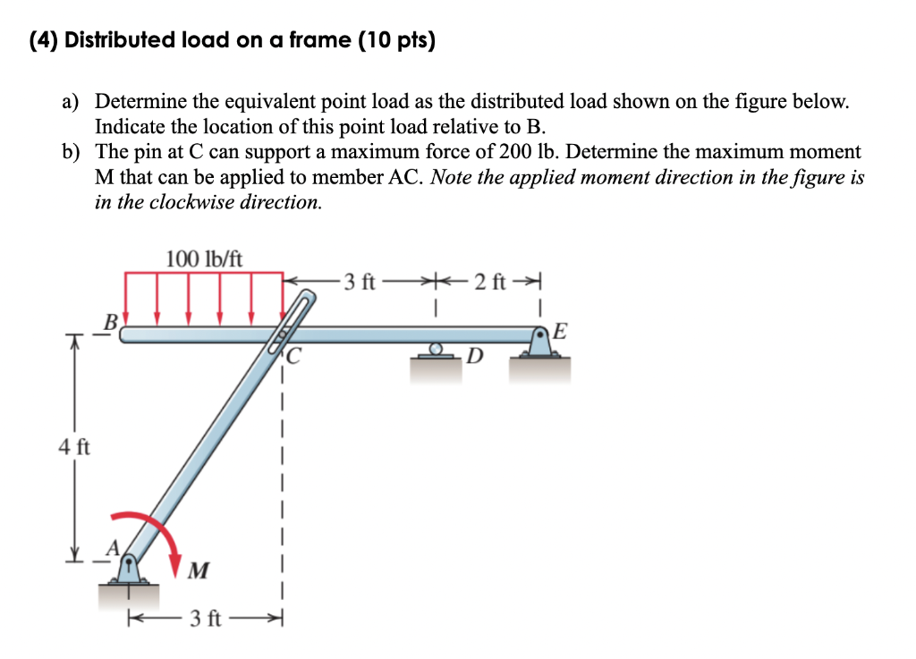 Solved 4) Distributed load on a frame (10 pts) a) Determine | Chegg.com