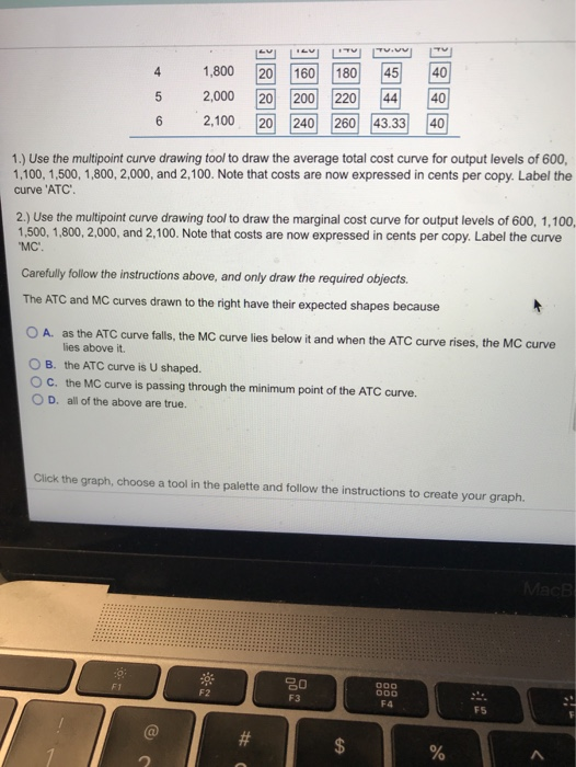 Solved Fill in the remaining columns in the table below. | Chegg.com